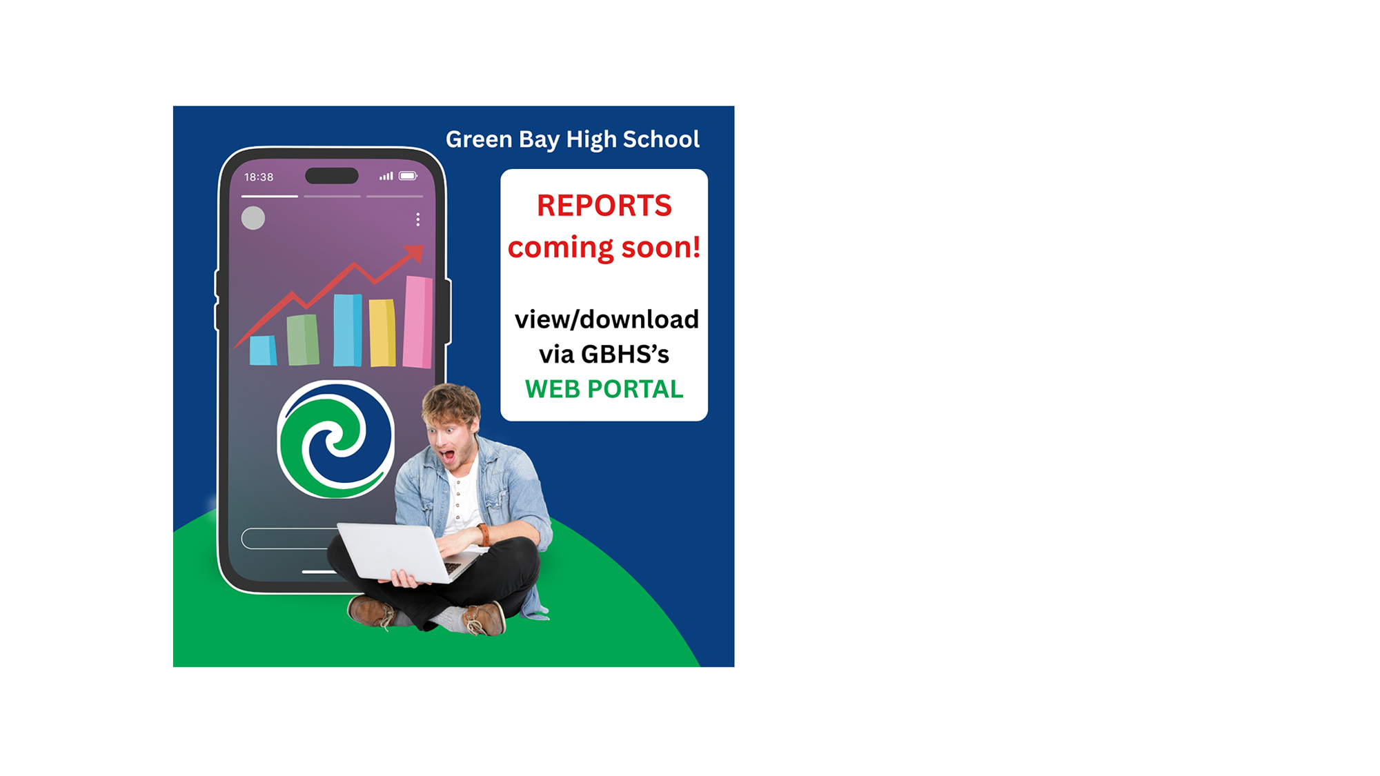 Reports LOADING... - Green Bay High School
